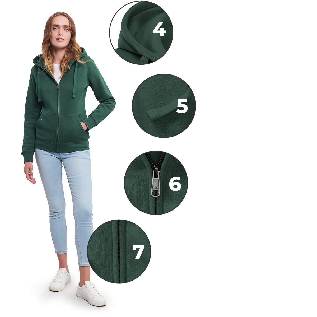 Authentic Collection Landingpage